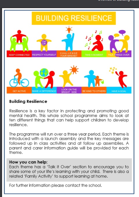 Building Resilience – South Morningside Primary School